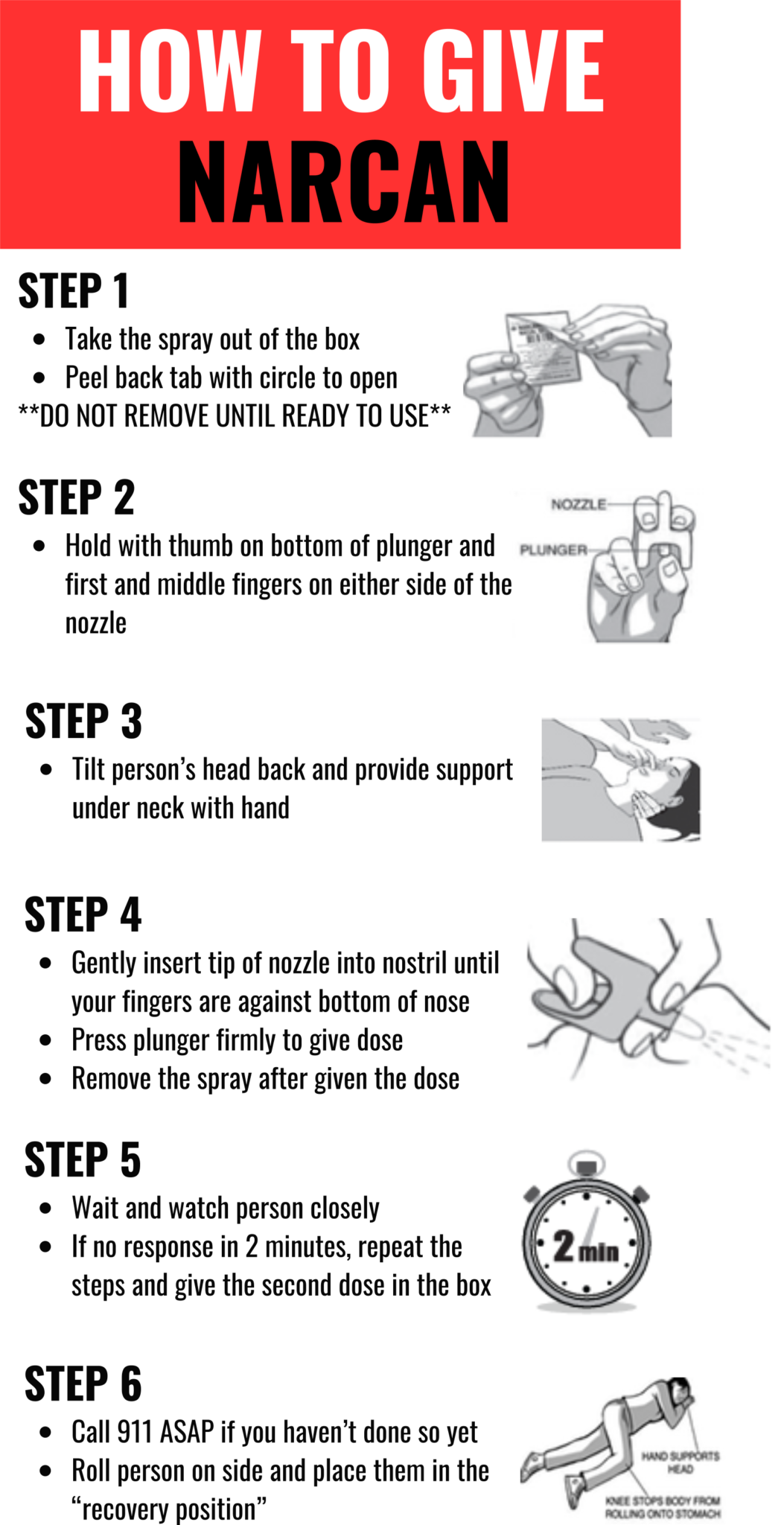 HOW TO GIVE NARCAN | Ascension Parish Government